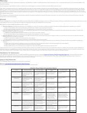 IHP Module Three Project Preparation Guidelines And Rubric Pdf Overview In Your Module One