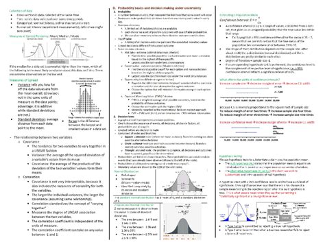 Cheatsheetstat Summary Sustainable Supply Chain Mgmt Scm 843 Warning Tt Undefined