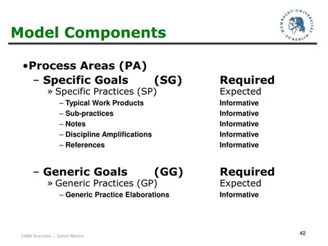 Ppt Cmmi Overview Powerpoint Presentation Free Download Id 1264484