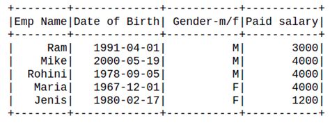 如何更改 Pyspark 中的dataframe列名称？ 码农参考