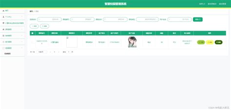 智慧校园 基于springboot vue的智慧校园管理系统 源码 数据库 文档 基于springboot vue的智慧校园管理系统有多少