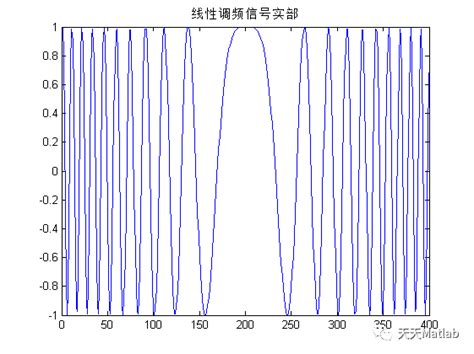 基于matlab模拟lfm信号生成，脉压，drfm间歇采样干扰仿真 matlab产生lfm信号 csdn博客