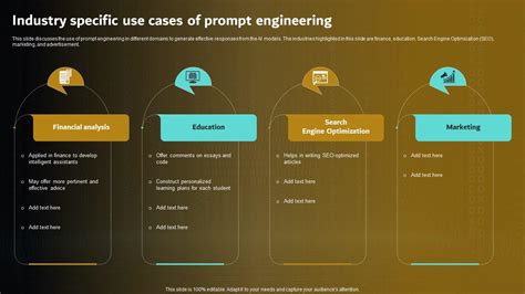 Prompt Engineering For Effective Interaction With Ai V2 Industry Specific Use Cases Of Prompt