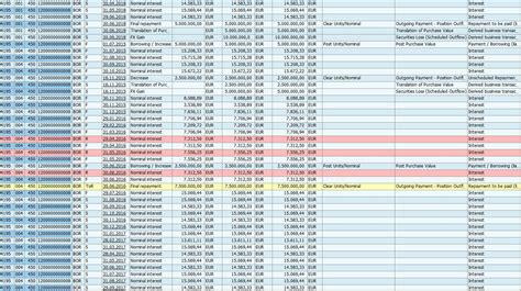Usage Of Tpm10 Sap Community