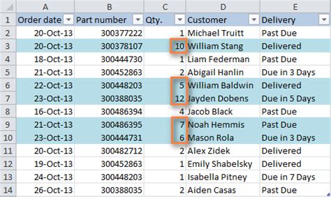 Excel Change The Row Color Based On Cell Value