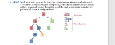 solved p16 9 implement an iterator for the