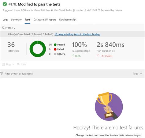 Sample Azure DevOps Pipelines Grant Fritchey