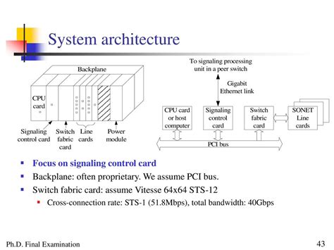 Ph D Final Examination August 8 Ppt Download