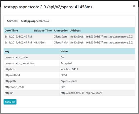 opentelemetry dotnet contrib