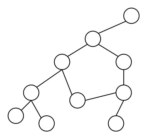基环树的定义 Onlyblues 博客园