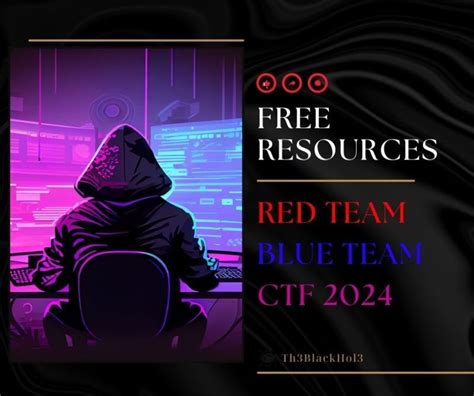 Rodrigo Senador On Linkedin Hacking Redteam Cybersecurity Ctf Blueteam Labs Pentest