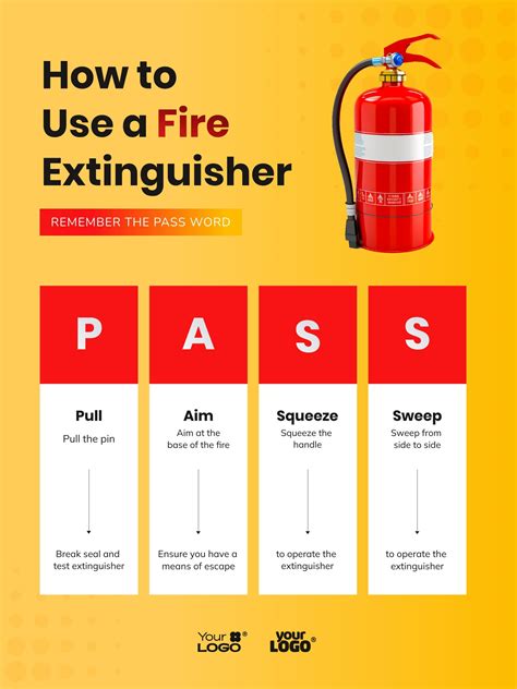Fire Safety Poster Template Visme