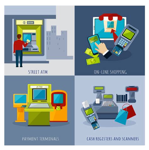 Android Pos Application Development Pos Software Services