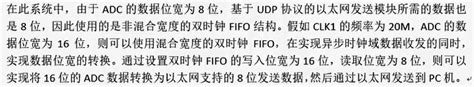 13fpga学习笔记 嵌入式块ram应用之fifo · Fpgalearnningnote
