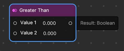 Greater Than Learn Tiktok Effect House
