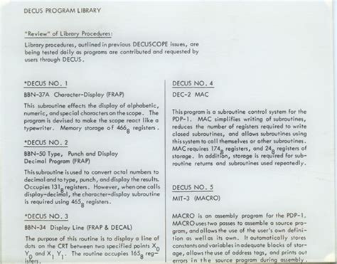 Decus Program Library Procedures For Pdp 1 Pdp 1 Restoration Project