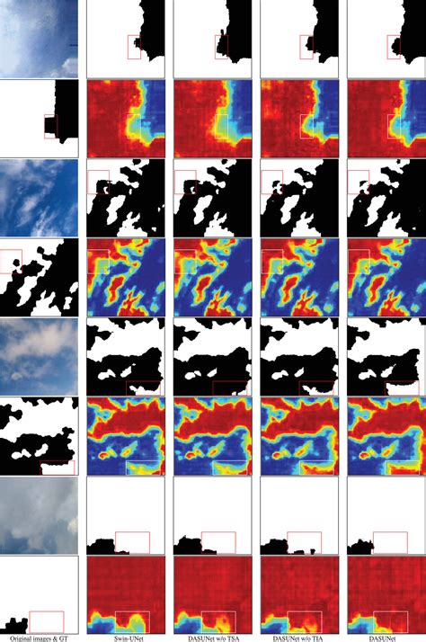 A Dual Attentional Skip Connection Based Swin‐unet For Real‐time Cloud Segmentation Wei 2024