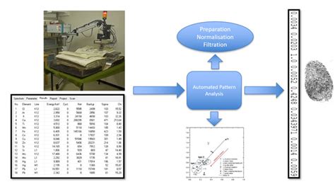 Software Csmc University Of Hamburg