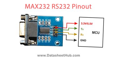 Max232 Rs232 To Ttl Converter Module Datasheet Hub