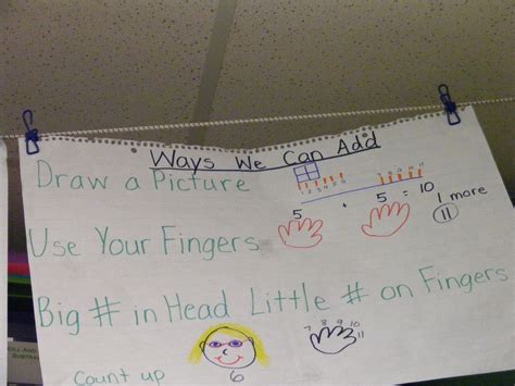 Adding Anchor Chart First Grade Classroom Anchor Charts Teaching