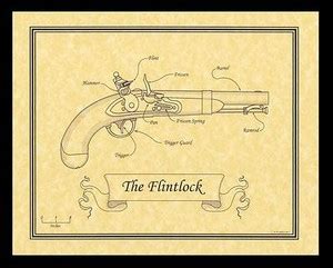 Flintlock Pistol Diagram