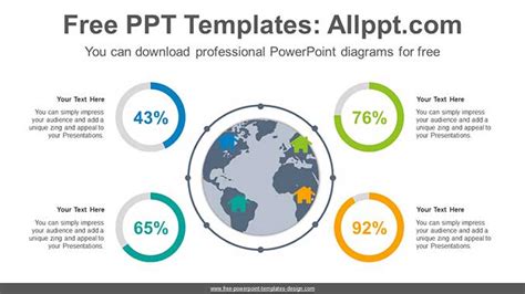 Global Doughnut Chart PowerPoint Diagram Slidesgo Templates