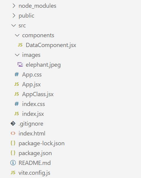 Github Bindhushree05react Props