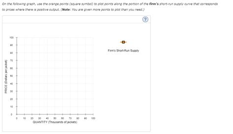 Deriving The Short Run Supply Curve Onsider The Chegg Com