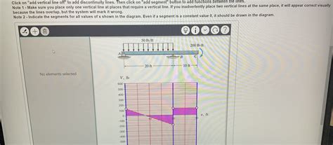 Solved Click On Add Vertical Line Off To Add Discontinuity