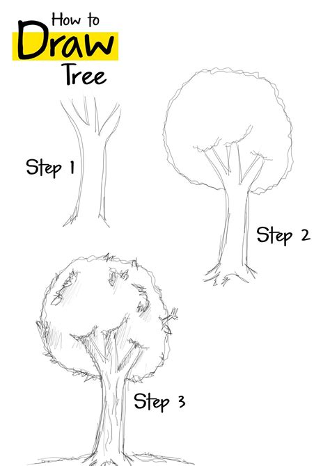 Drawing Lessons Drawing Techniques Art Lessons Elements Of Art Texture Texture Art Art