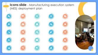 Manufacturing Execution System MES Deployment Plan Powerpoint Presentation Slides PPT Template