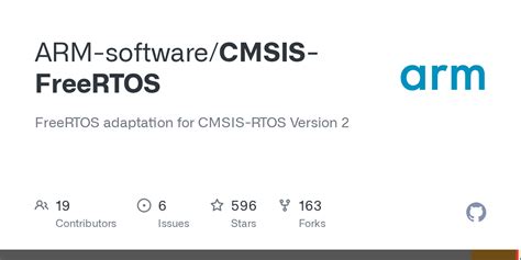 Github Arm Softwarecmsis Freertos Freertos Adaptation For Cmsis
