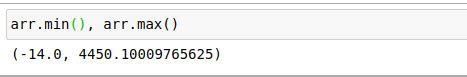 Python What Is The Scaling Behind Pil Image Fromarray Method Stack Overflow