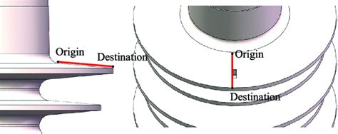 Three Dimensional Transversal Spatial Position Diagram Download Scientific Diagram