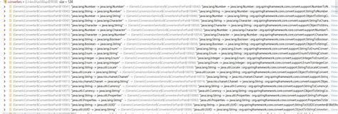 Springboot项目中什么情况下需要添加responsebody注解 开发技术 亿速云