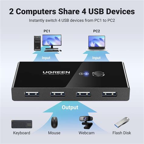 Ugreen Usb 2 0 Sharing Switch 2 In 4 Out Usb Switcher Al Hamd Tech