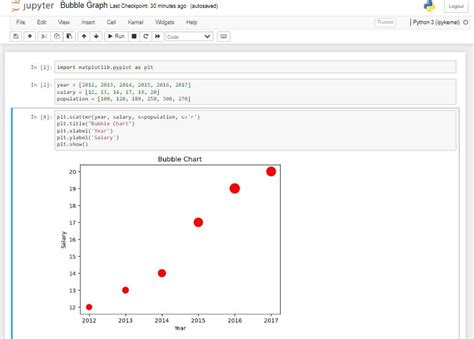 Datascience Machinelearning Dataanalytics Neelesh Kumawat