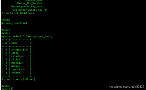 Mysql架构备份之双机热备——mysql 主从复制、主主复制主从热备和主从复制 Csdn博客