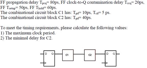 Solved FF Propagation Delay Tpcq Ps FF Clock To Q Chegg