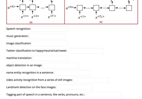 Solved If You Are To Design A Model For Solving The Chegg Com