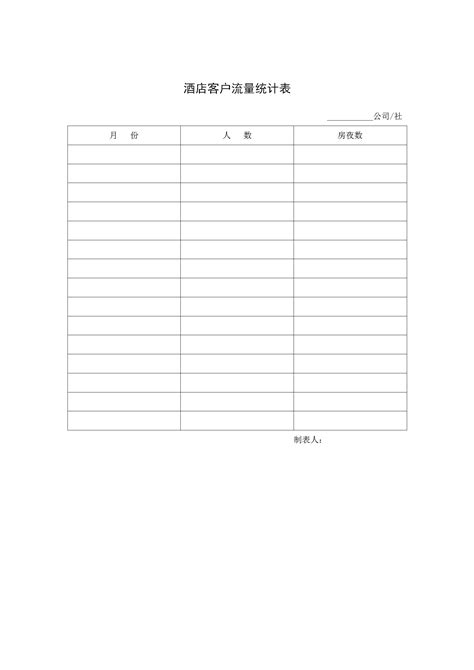 酒店客户流量统计表word模板 我拉网