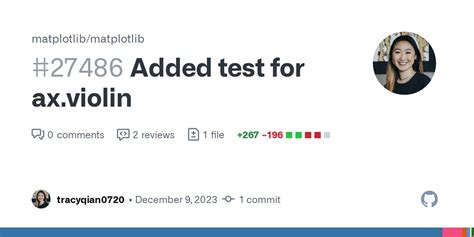 added test for ax violin by tracyqian0720 · pull request 27486
