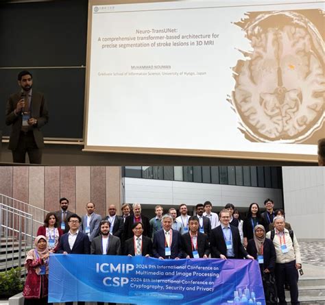 Muhammad Nouman On Linkedin Icmip2024 Researchconference
