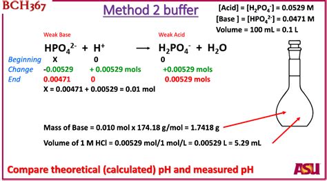 Solved This Is All The Information Provided Question 1 You