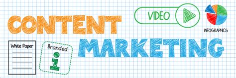 How To Improve Your Existing Content Marketing Strategy TheRiot Agency