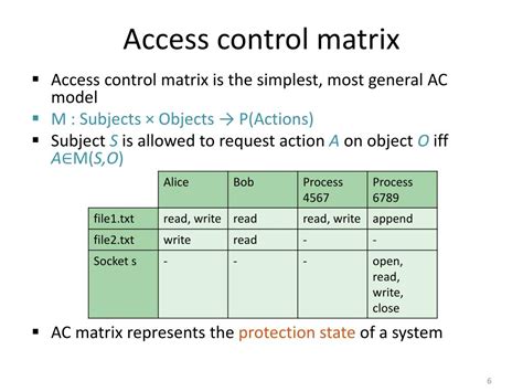 ppt access control models and policies powerpoint presentation free