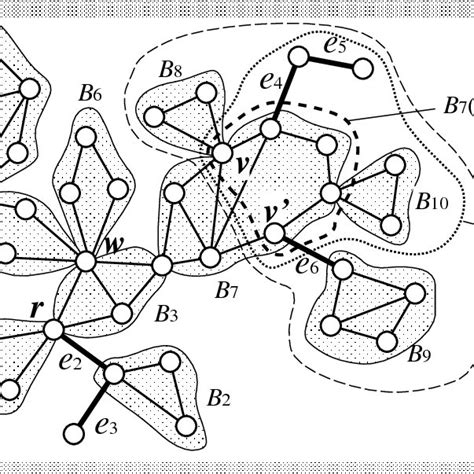 Example Of An Outerplanar Graph Download Scientific Diagram