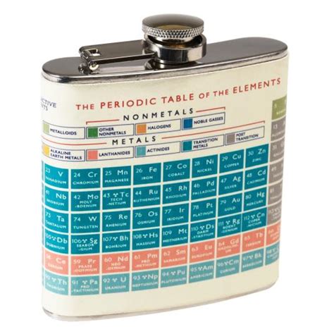 ﻿periodic Table Hip Flask ﻿rex London