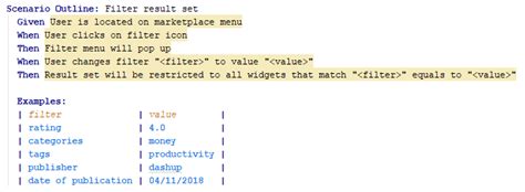 Gherkin Feature Files And Selenium Testing Dashup