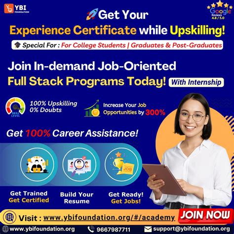 Ai Datascience Techindustry Careerboost Machinelearning